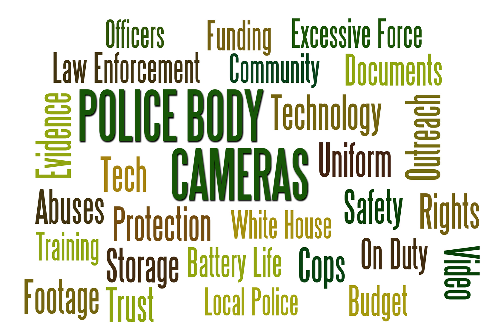 4 Police Technologies That Are Changing Policing - Kova Corp